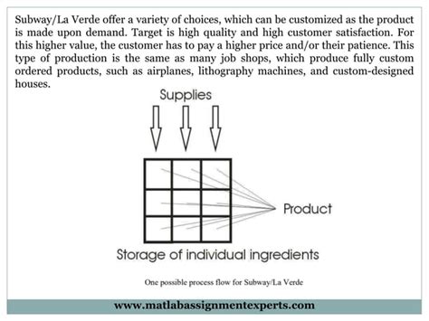 Digital Image Processing Assignment Help Pptx