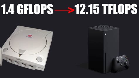 The Evolution Of Console Gpu Flops From Dreamcast To Xbox Series X
