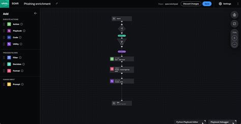What Is Splunk Phantom Renamed To Splunk Soar
