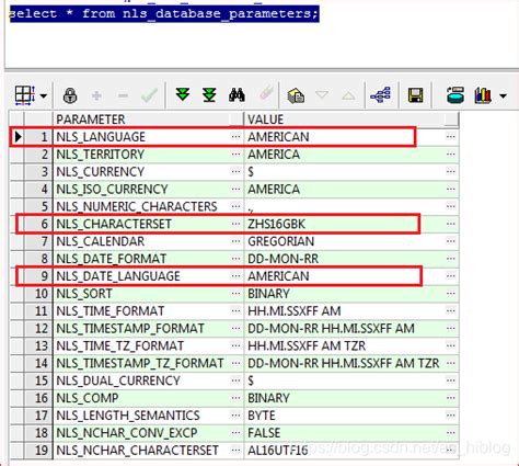 Plsql Developer显示中文乱码问题解决plsql Developer 首选项乱码 Csdn博客 Plsql Developer显示中文乱码问题解决plsql Developer 首选项乱码 Csdn博客