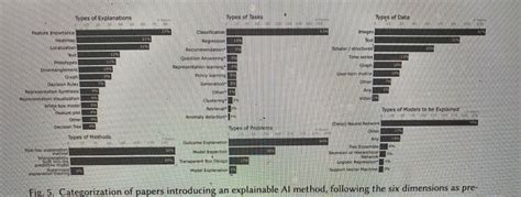 Generativeai Llms Jacques Bughin