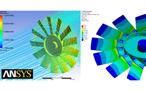 Hdf And Ansys Cfd And Structural Analysis Heavy Duty Fans
