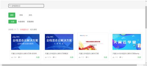 云上课堂丨详解天翼云全栈混合云解决方案（一） 知乎