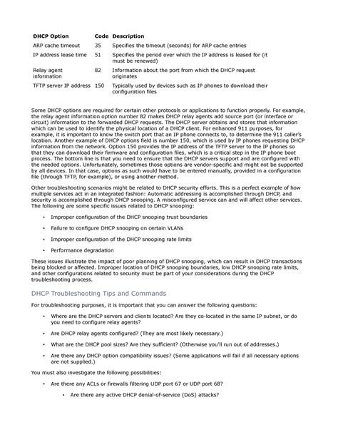 Troubleshooting And Maintaining Cisco Ip Networks Dhcp Option Code