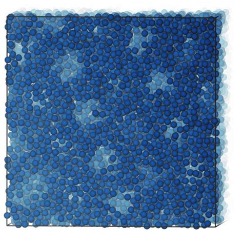 ‘inverse Designing Spontaneously Self Assembling Materials Research