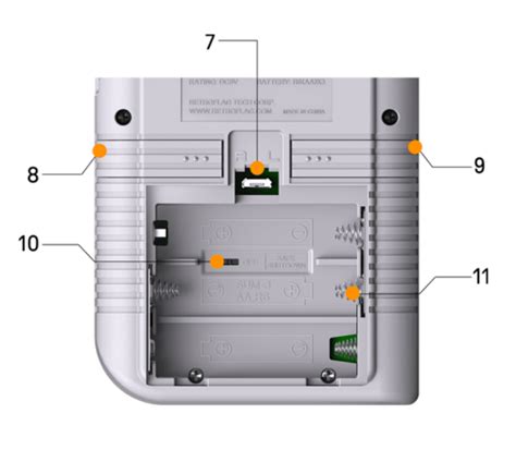 GPi Case Vỏ Nitendo Game babe cho Raspberry Pi Zero