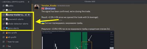 Buy Sell Crypto Alerts Easy Ways To Profit From Crypto Bikotrading Academy