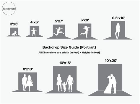 Customized Backdrop Design Digital File Any Occassion Any Etsy