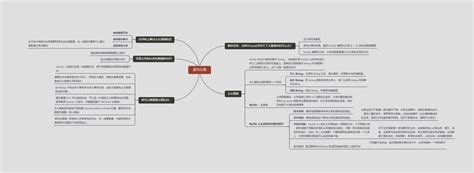 Mysql读写分离 Csdn博客