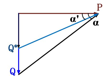 Figure 2 From Coot Algorithm For Optimal CarbonEnergy Combined Flow Of