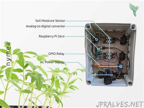 Smart Gardening Without Coding All Free And Open Source Jpralves Net