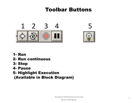 ppt labview introduction smu lab experiment guide powerpoint presentation id 9571507