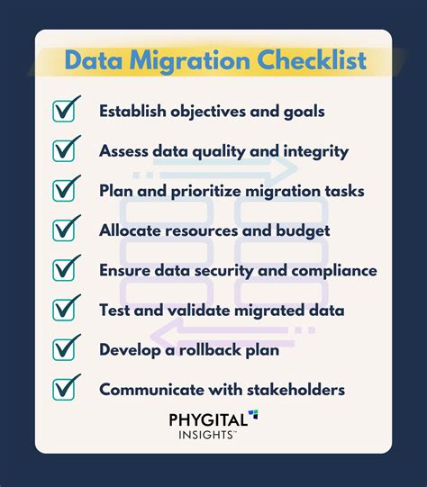A Comprehensive Guide To Data Migration Phygital Insights