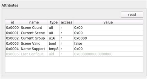 Tuya Smart Zigbee Siren Alarm Waterproof Outdoor With Solar Tze200nlrfgpny · Issue 6941