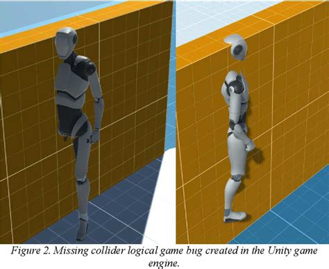 Figure 2 From Real Time Error Detection In Digital Games Based On The