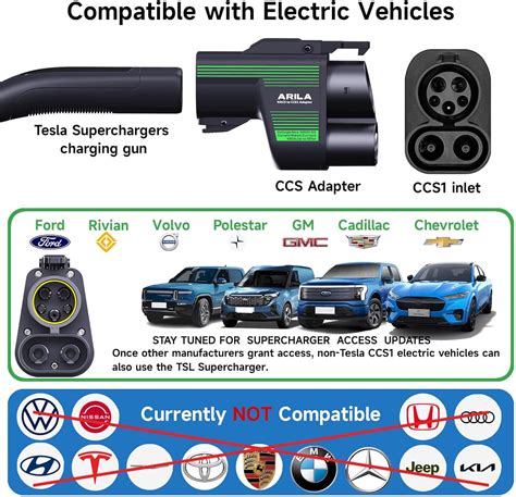 Powerflow Nacs To Ccs1 Adapter Powerful Ev Chargers