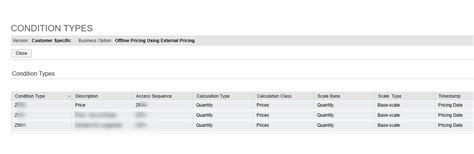 Sap C4c Service Ticket Offline Material Pricing Sap Community