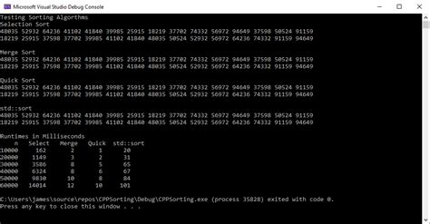c std sort comparison by james pate williams jr numerical