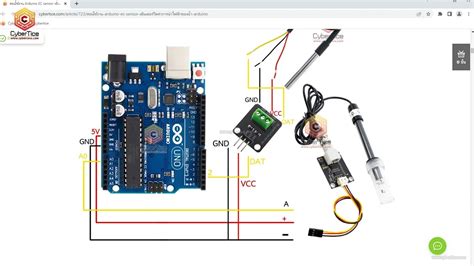 Arduino Hydroponics Diy Hydroponics System Using Ph Sensor 59 Off