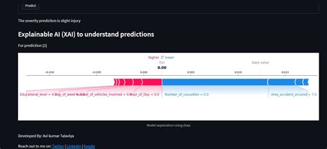Github Avikumartroad Traffic Severity Classification Project This Is A Multiclass