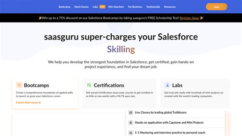 Saasguru Reviews Use Cases Core Features Alternatives Aiai Tools