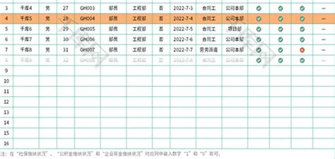 公司员工基本信息表excel模板 免费excel表格模板下载 千库网