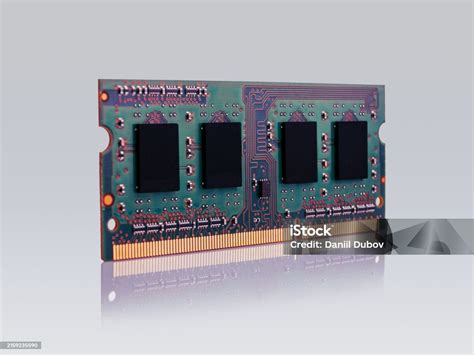 Ram Modules To Assemble A Computer Choosing The Right Components For A Computer Types Of Ram