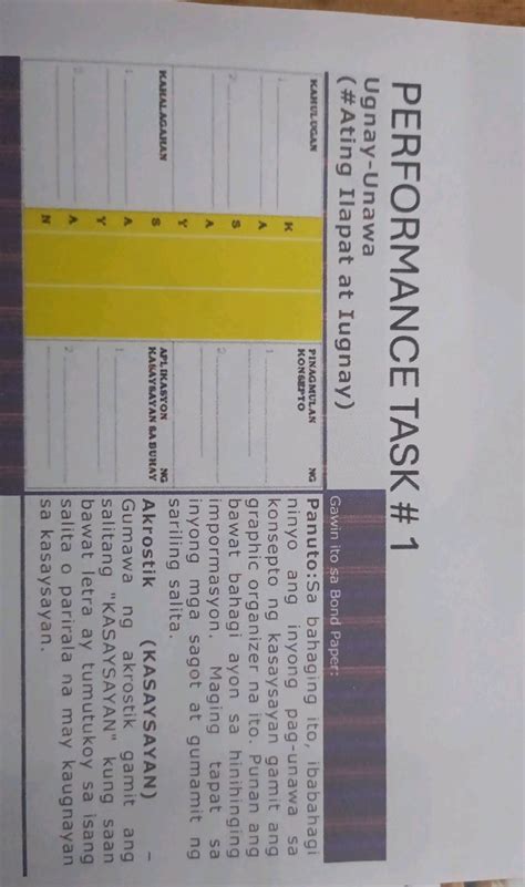 PERFORMANCE TASK Ugnay Unawa Ating StudyX