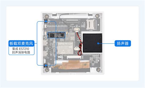 Esp32 P4 智能 86 盒 可拓展网口 Rs485 继电器 基于 Esp32 P4 芯片 双核加单核 Risc V 架构设计 板载 4 英寸 720×720 像素五点触控 Lcd
