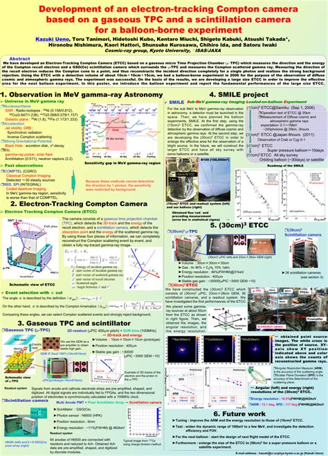 Pdf Development Of An Electron Tracking Compton Camera Based On A Gaseous Tpc And A