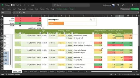 Mls Soccer Algorithm 6 10 23 Youtube