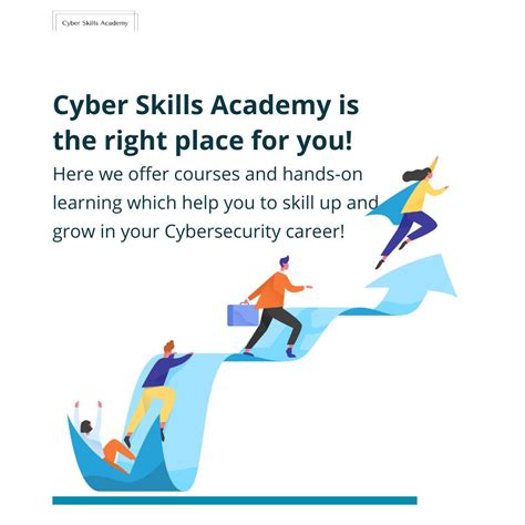 Learn Cybersecurity With Cyberskills Academy Cyber Skills Academy Posted On The Topic Linkedin