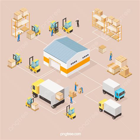 창고 트럭 물류 운송 요소 창고 지게차 노동자 Png 일러스트 및 벡터 에 대한 무료 다운로드 Pngtree