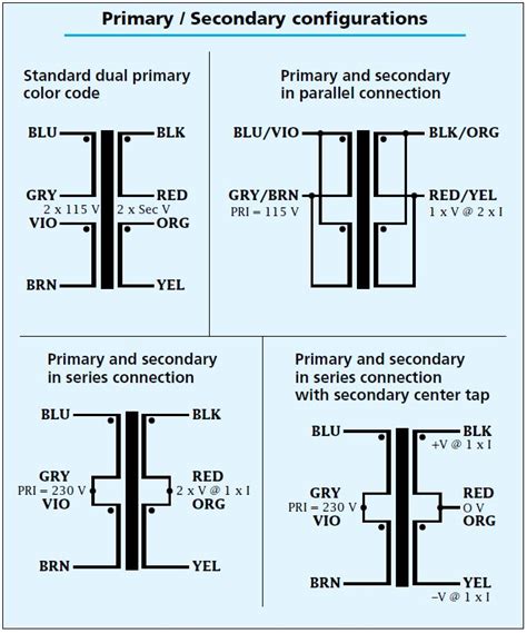 Toroidal Transformer Wiring Diagram Transformers Part Beginners Guide To Electronics Pic