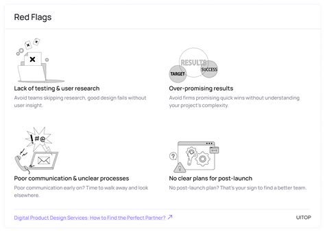 Digital Product Design Services How To Find The Perfect Agency Uitop