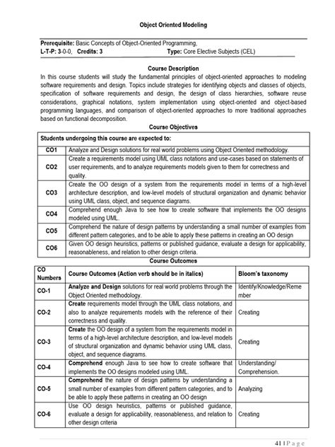 Btech Computer Science Engineering Effective For The Batches Admitted