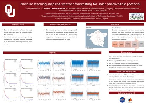 Pdf Machine Learning Inspired Weather Forecasting For Solar