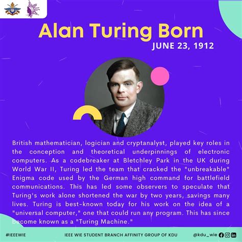 On June 23 1912 One Of The Founders Of Computer Science Alan Turing