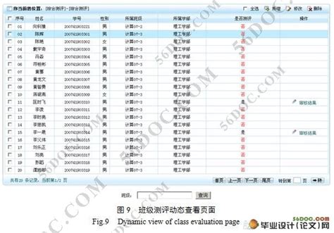 班级综合测评系统的设计与实现 JavaEE MySQL 附答辩记录 JSP 设计资料网