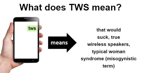Tws What Does Tws Mean