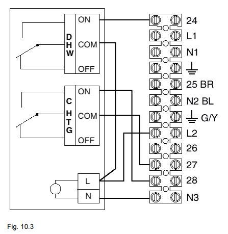 Nest 3rd Generation DIYnot Forums