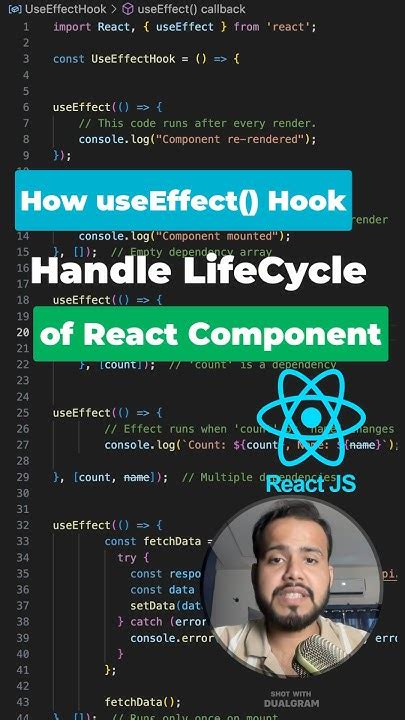 🤔useeffect Javascriptinterviewquestions Reactjs Reacthooks Javascript Youtube
