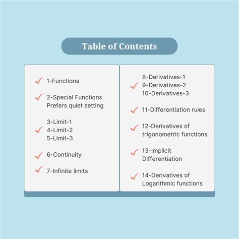 Calculus Full Course Calculus I Study Notes Calculus Exam Etsy