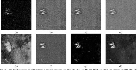 Figure 10 From Hyperspectral Target Detection Based On Weighted Cauchy Distance Graph And Local