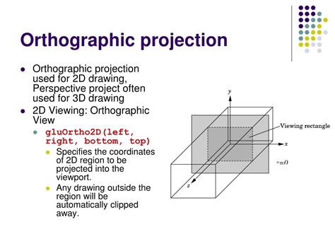 Ppt Introduction To Opengl Programming Powerpoint Presentation Free