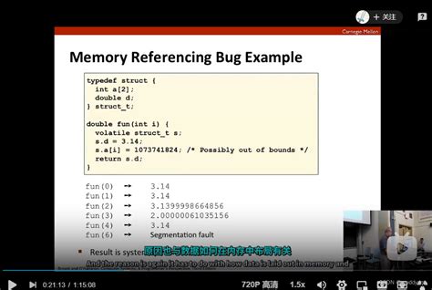 CSAPP学习记录 Course Overview 学习caspp CSDN博客