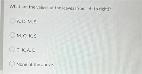 Solved Create A Min Heap By Inserting The Following Values