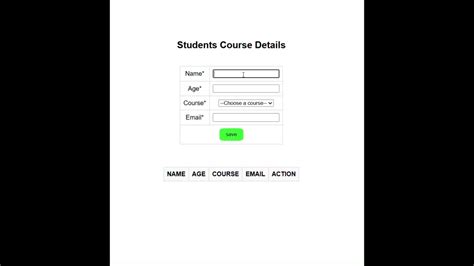 Harish Ram On Linkedin Webdevelopment Frontend Html Css Javascript Learningjourney