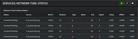 Ntp Servers Showing Unreachpending But Reachable From Cli Ropnsense