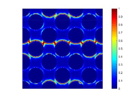 Crack Propagation Evolution In Microstructure With Uniform Distributed Download Scientific